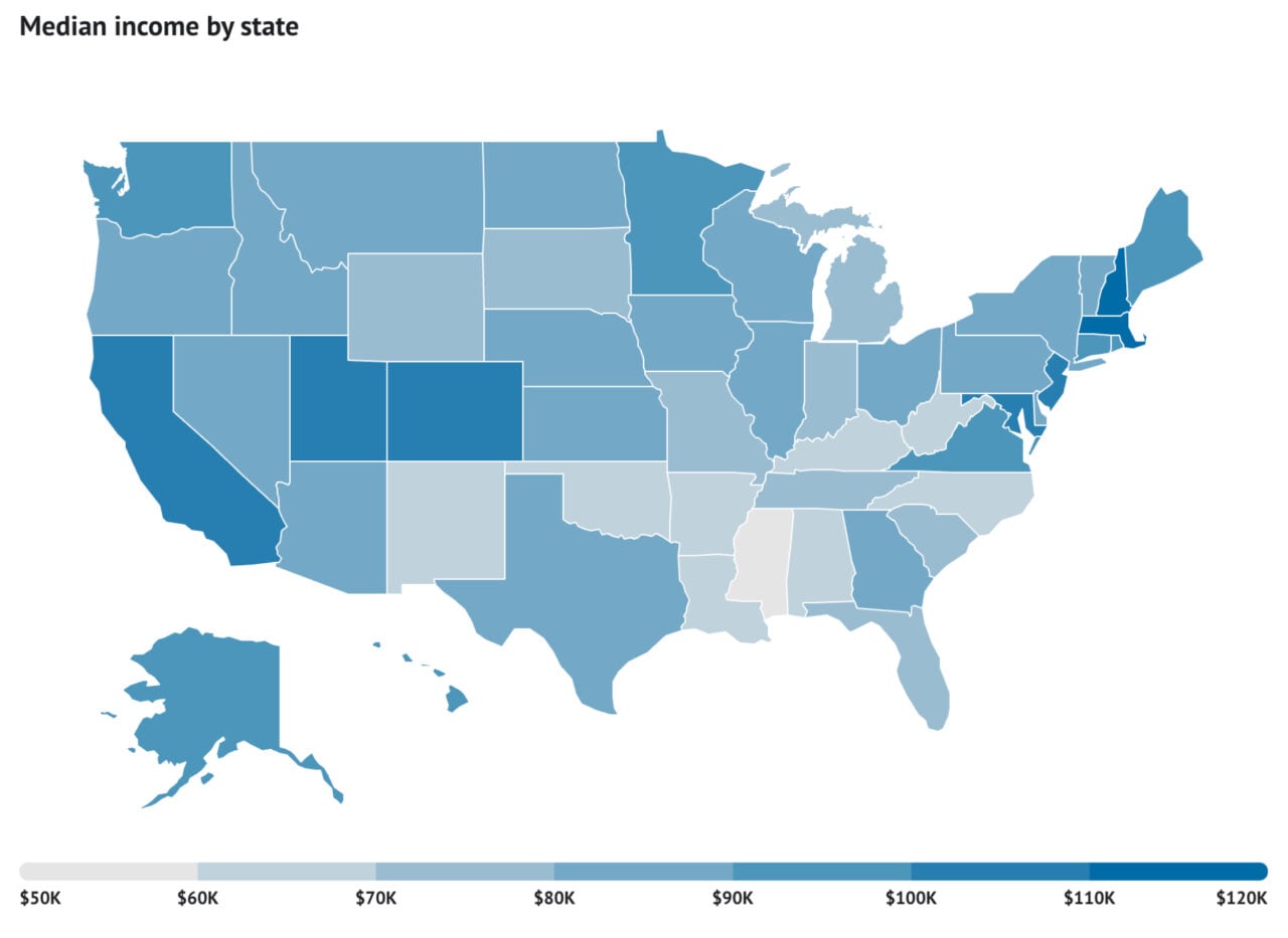 What Is the Average American Salary?